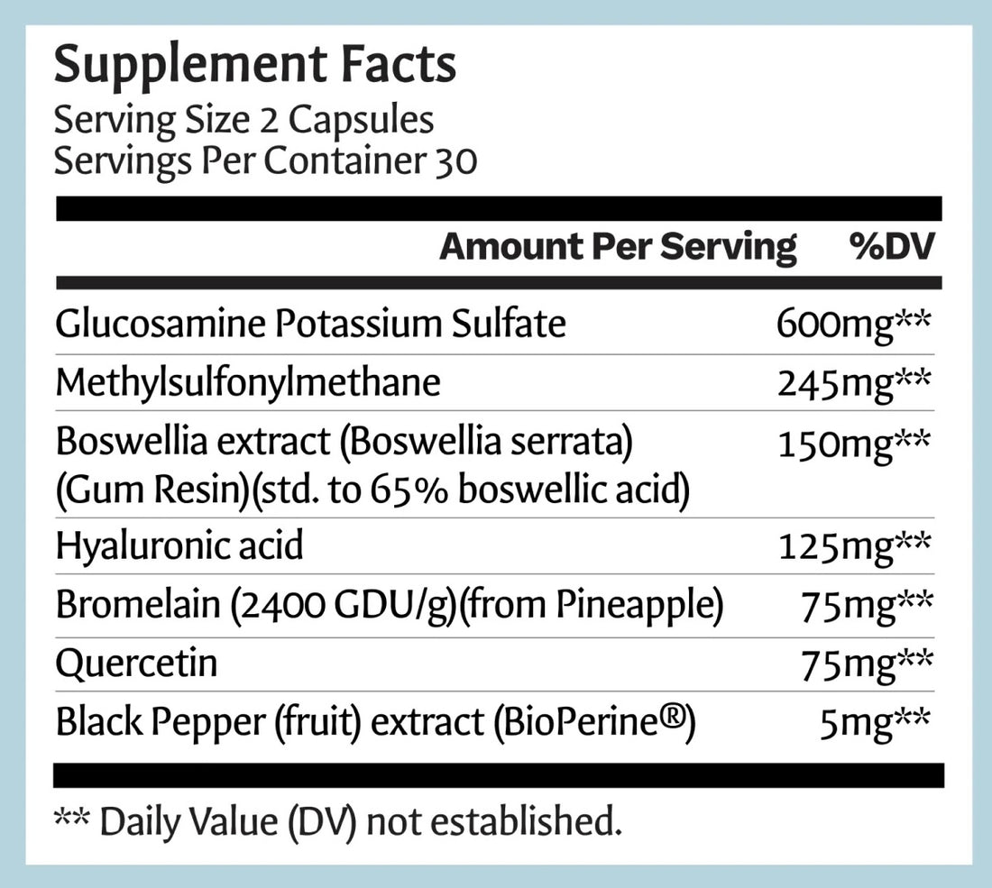 SynoCell – Triple Relief Formula for Joint & Back Pain – SYNOCELL