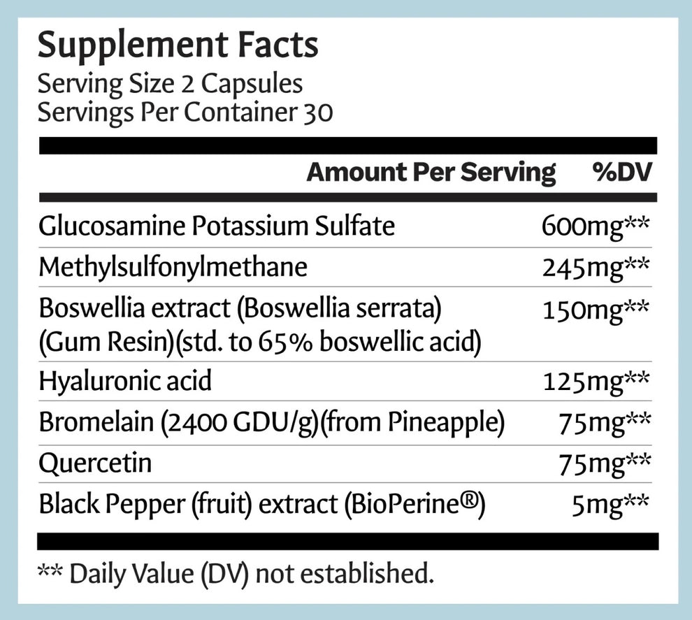 SynoCell – Triple Relief Formula for Joint & Back Pain – SYNOCELL